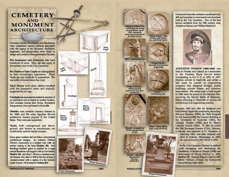 Tours - Nashville City Cemetery